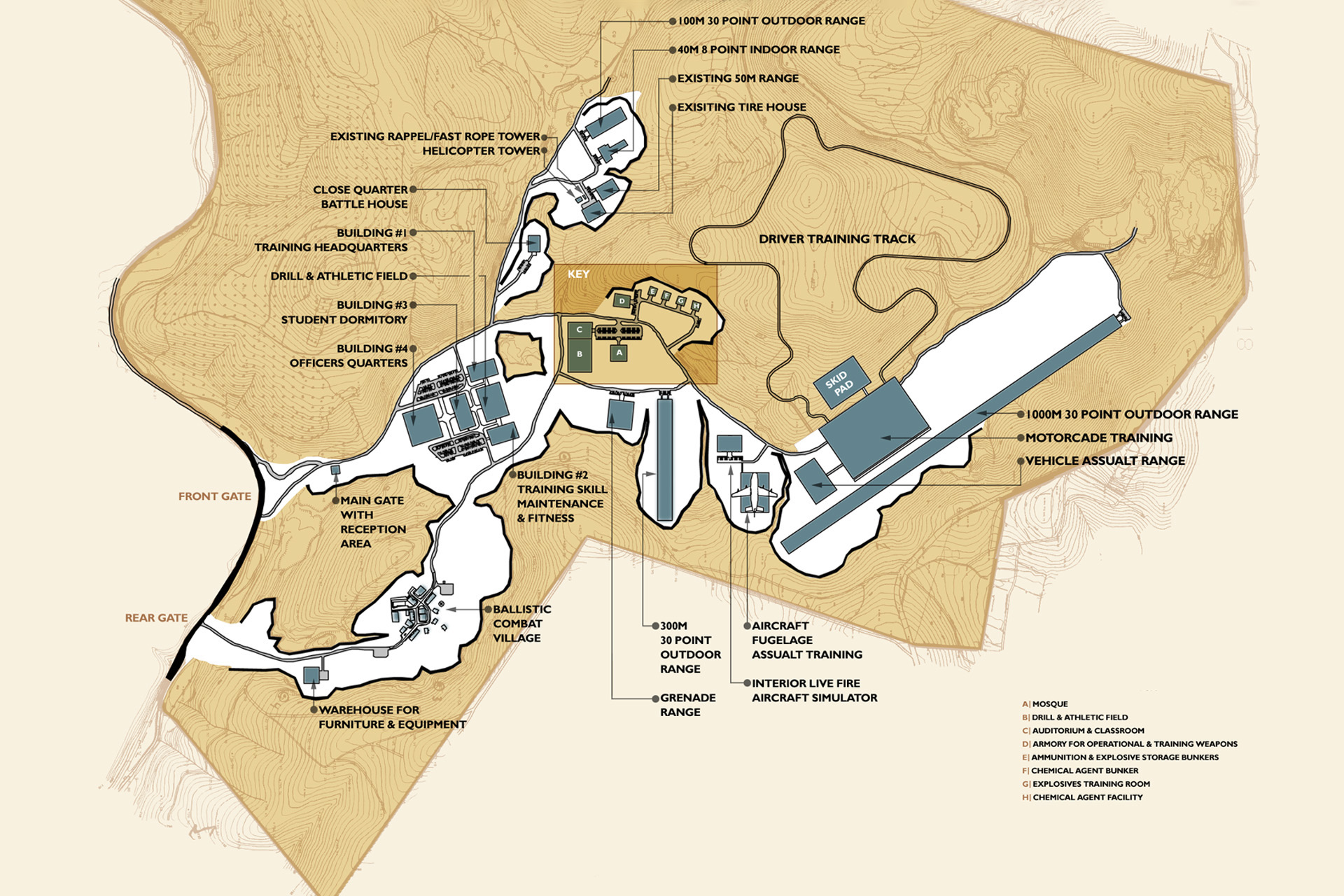 King Abdullah Special Operations Training Facilities - Clark Nexsen