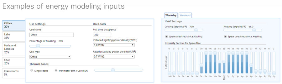 Reconciling Design Energy Models with Real World Results - Clark Nexsen