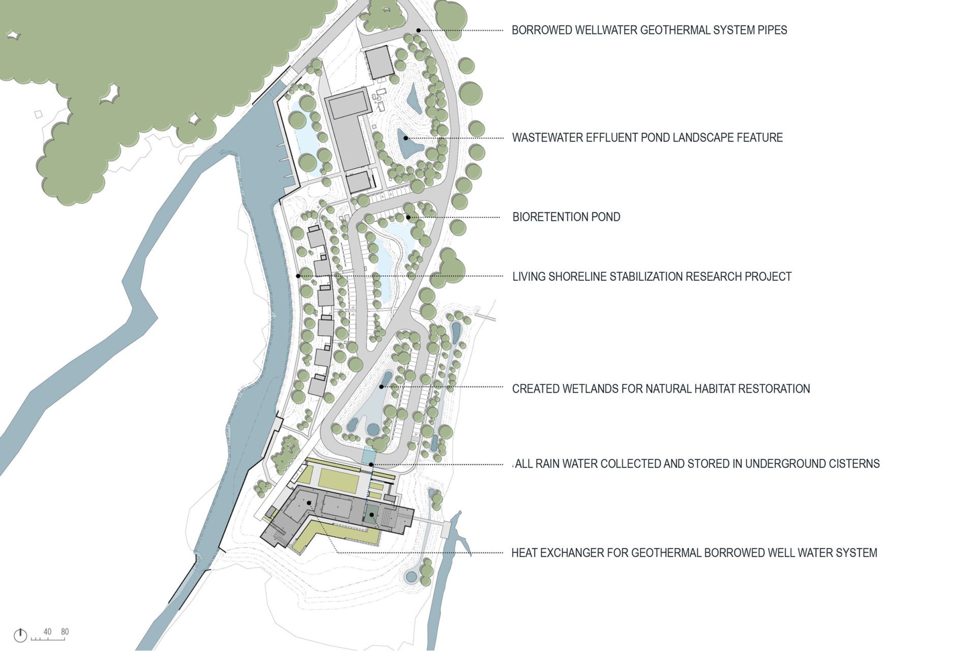 Implementing Resilient Design in a Coastal Setting - Clark Nexsen