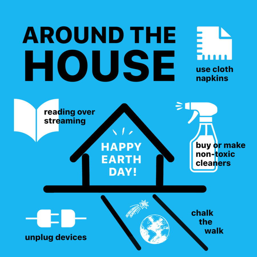 Earth Week 2020: Happy Earth Day! Home Edition - Clark Nexsen