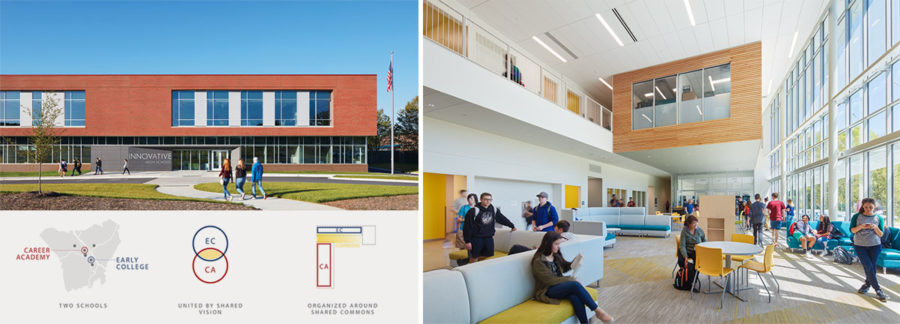 K-12 Design: Career & Technical Education Spaces that Improve Student ...
