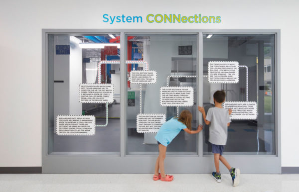 K-12 Design: Career & Technical Education Spaces that Improve Student ...